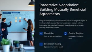 Negotiation ppt finhhjjjjhfdddujkoohhggggkkal.pptx