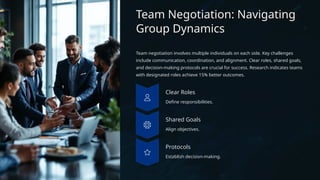 Negotiation ppt finhhjjjjhfdddujkoohhggggkkal.pptx