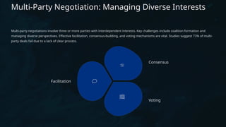 Negotiation ppt finhhjjjjhfdddujkoohhggggkkal.pptx