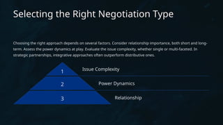 Negotiation ppt finhhjjjjhfdddujkoohhggggkkal.pptx