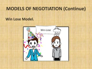 Negotiation | PPTX