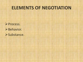 Negotiation | PPTX
