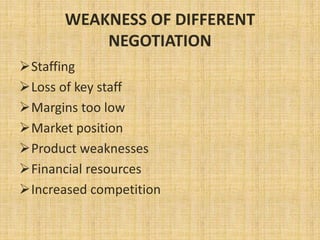 Negotiation | PPT