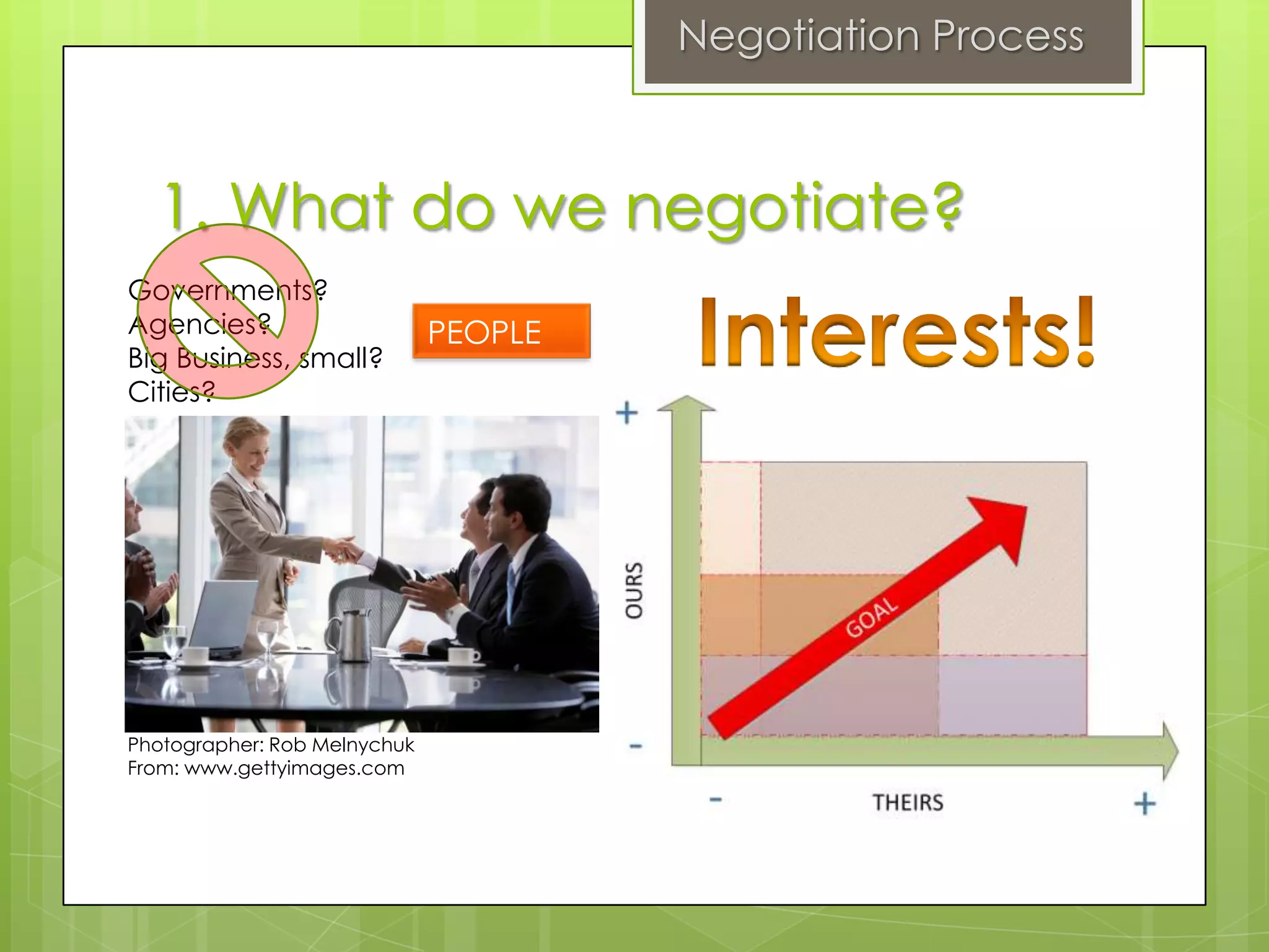Negotiation Process | PPTX