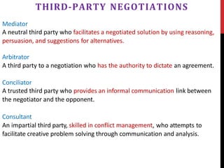 Negotiation Skill and Conflict Management.pptx | Business | Business ...