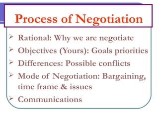 Negotiation skills 02nd june'10 | PPT