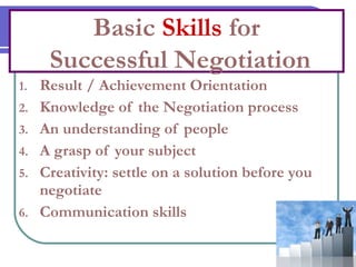 Negotiation skills 02nd june'10 | PPT