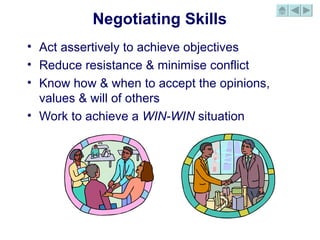 Negotiation Skills | PPT