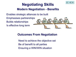 Negotiation Skills | PPT