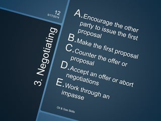 Negotiation skills | PPT