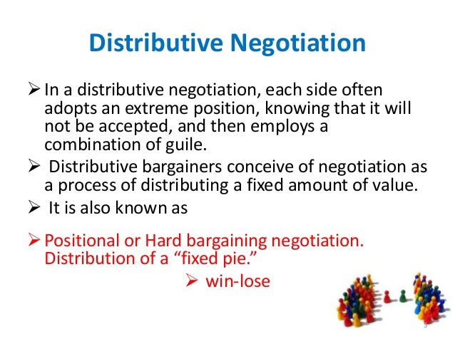 Negotiation skills
