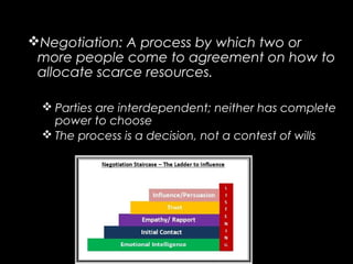 Negotiation skills | PPT