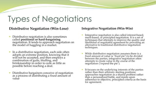 Negotiation skills | PDF