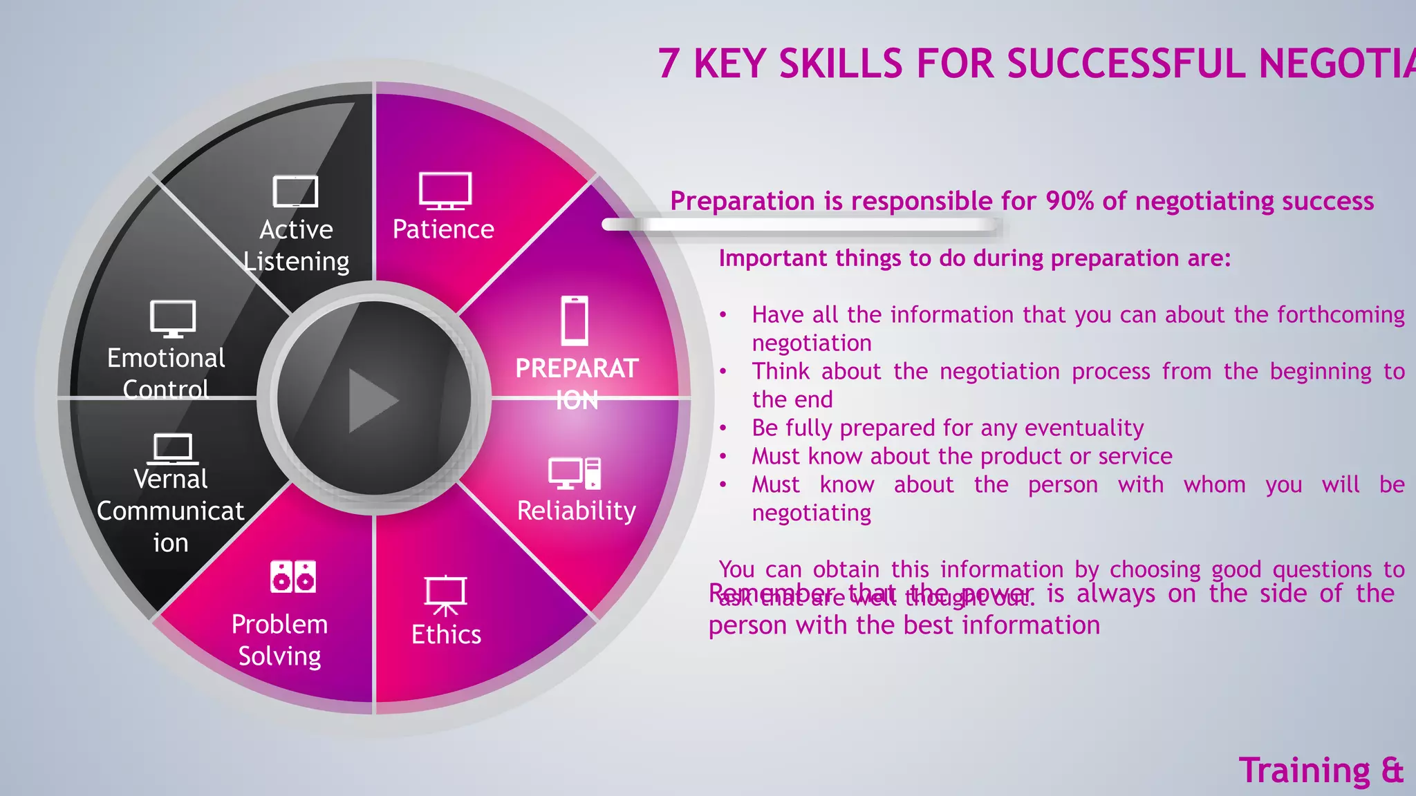 Negotiation skills | PPTX