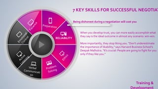 Negotiation skills | PPTX