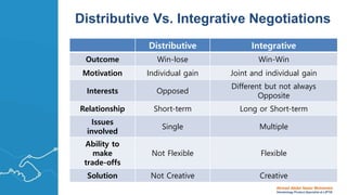 Negotiation skills | PPTX