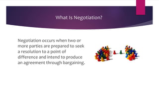 NEGOTIATION Skills.pptx