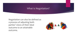 NEGOTIATION Skills.pptx