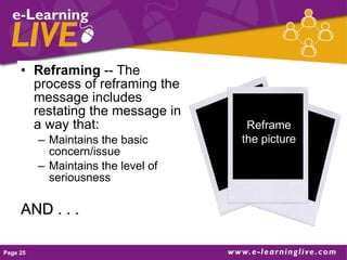Negotiation Skills For Hr Professionals | PPT
