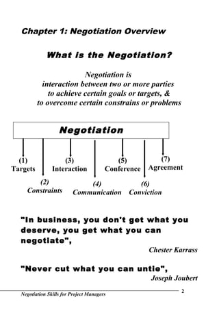 Negotiationskillsforprojectmanagers 100206233654-phpapp01 | DOC