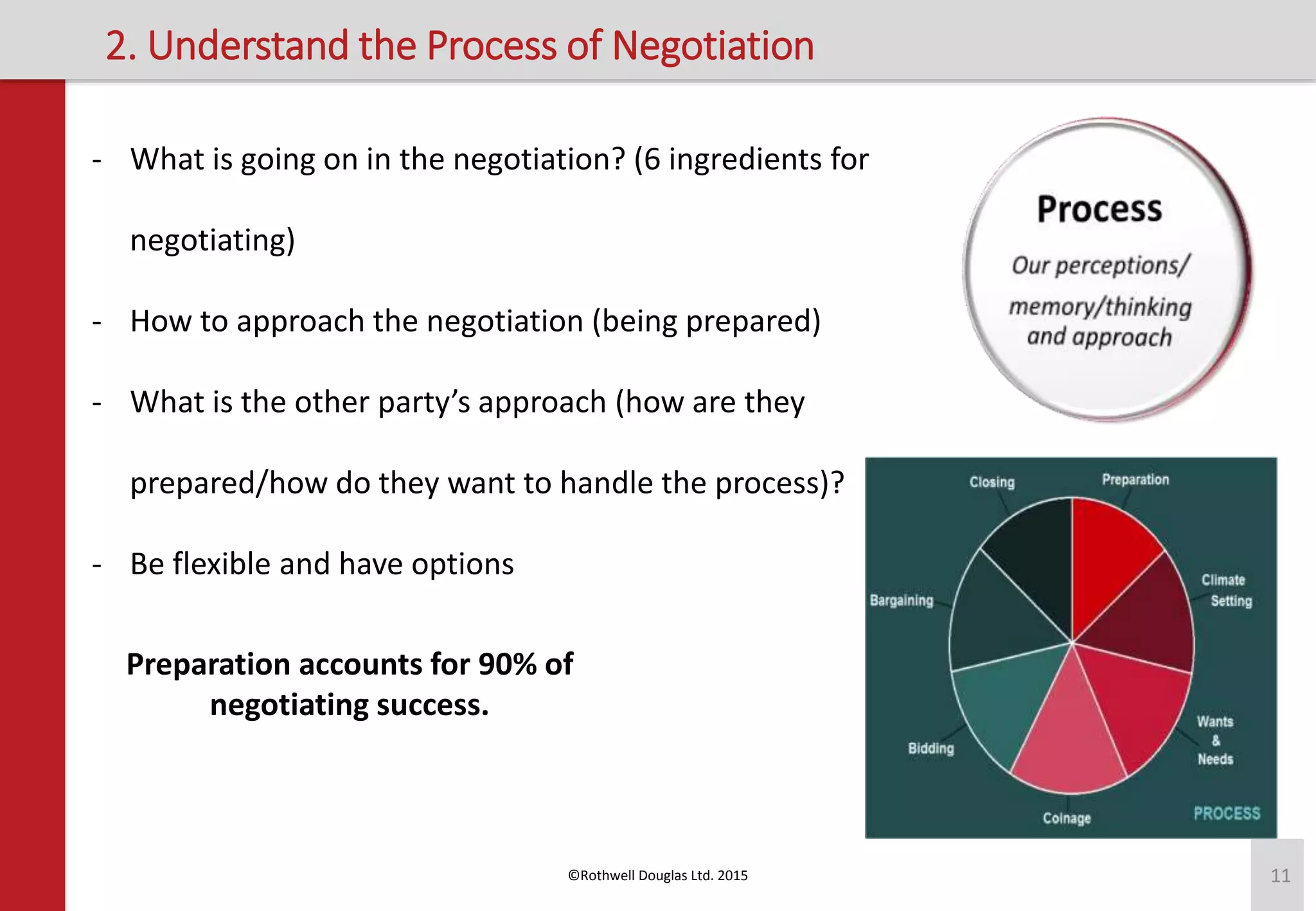 Negotiation and Influencing Skills | PPTX