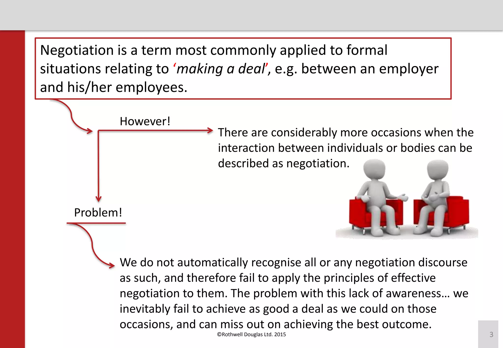 Negotiation and Influencing Skills | PPTX