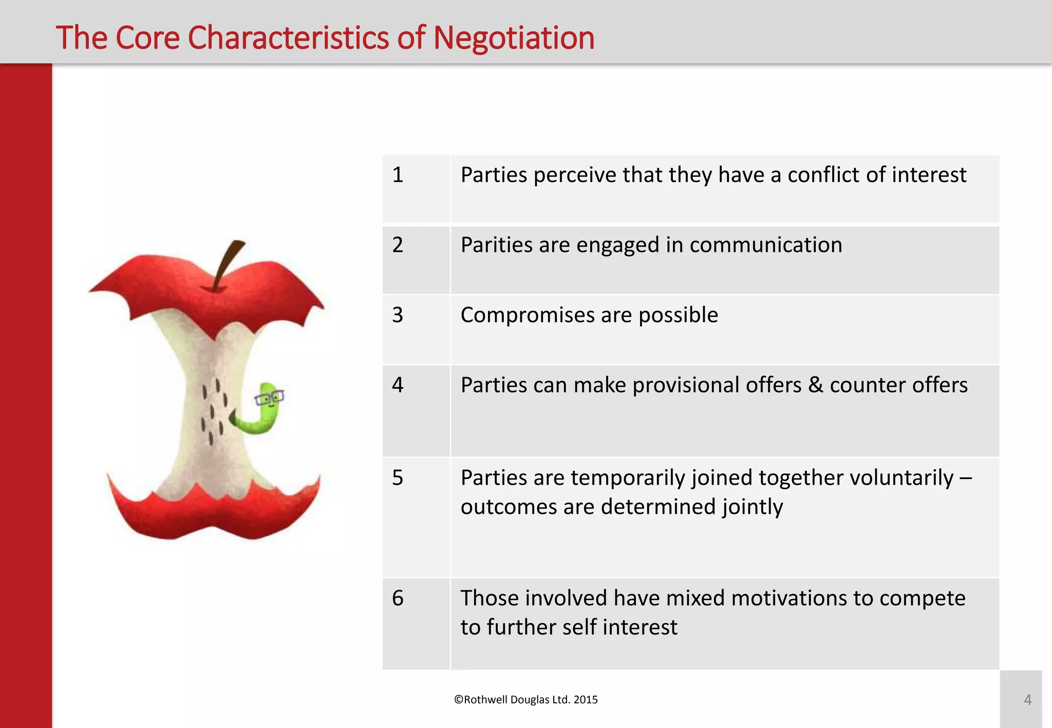 Negotiation and Influencing Skills | PPTX