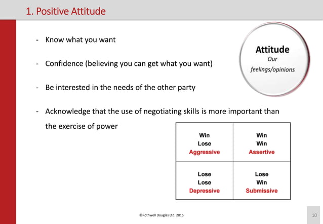 Negotiation and Influencing Skills | PPTX
