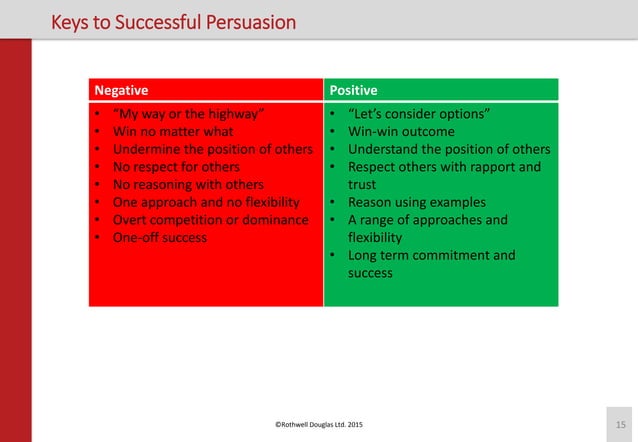 Negotiation and Influencing Skills | PPTX