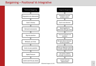 Negotiation and Influencing Skills | PPTX
