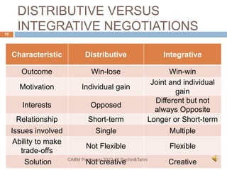 Negotiation skills PPT along with Slideshow audio description note. | PPTX