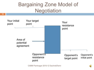Negotiation skills PPT along with Slideshow audio description note. | PPTX