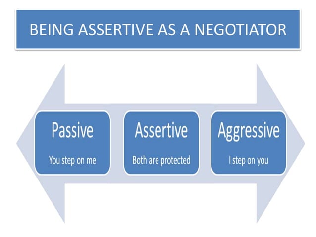 Negotiation skills principles and practice | PPTX | Family and Relationships