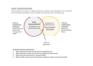 Negotiation For Startups | PDF