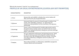 Negotiation For Startups | PDF