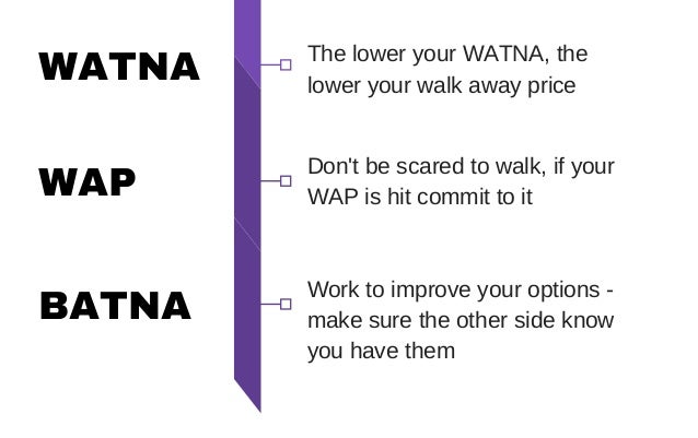 Negotiation skills slideshow