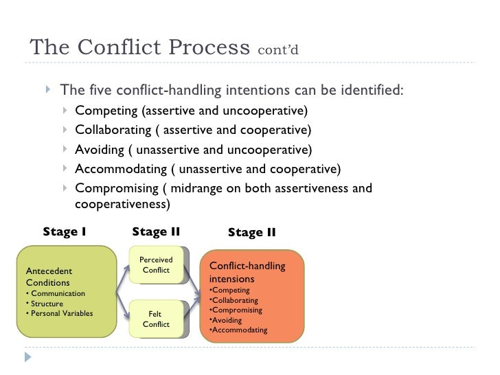 Negotiation Skills Updated