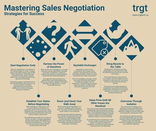 Negotiations Tips | PDF