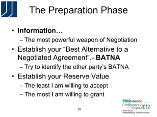 Negotiation Strategies for Project Managers | PPTX