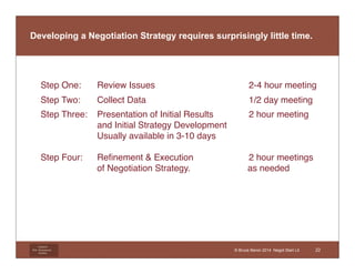 Negotiation Strategies: Using Game Theory and Decision Tree Analysis to Determine An Optimum ...