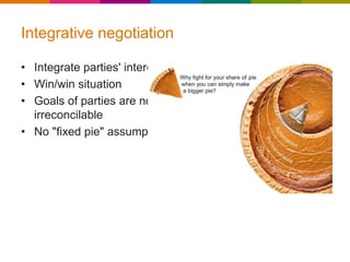 Negotiation techniques | PPTX