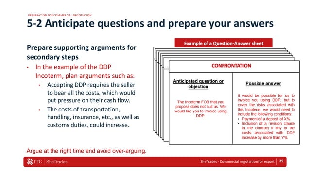 Negotiation techniques and strategies for implementation | PPT