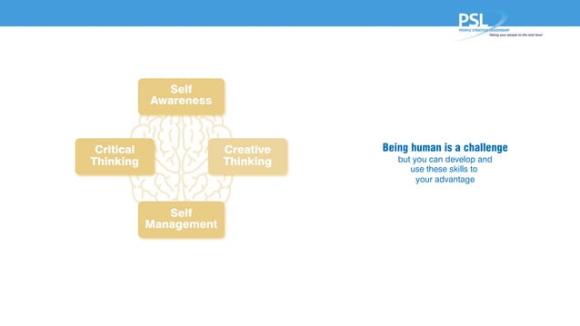 Negotiation training by psl | PPT