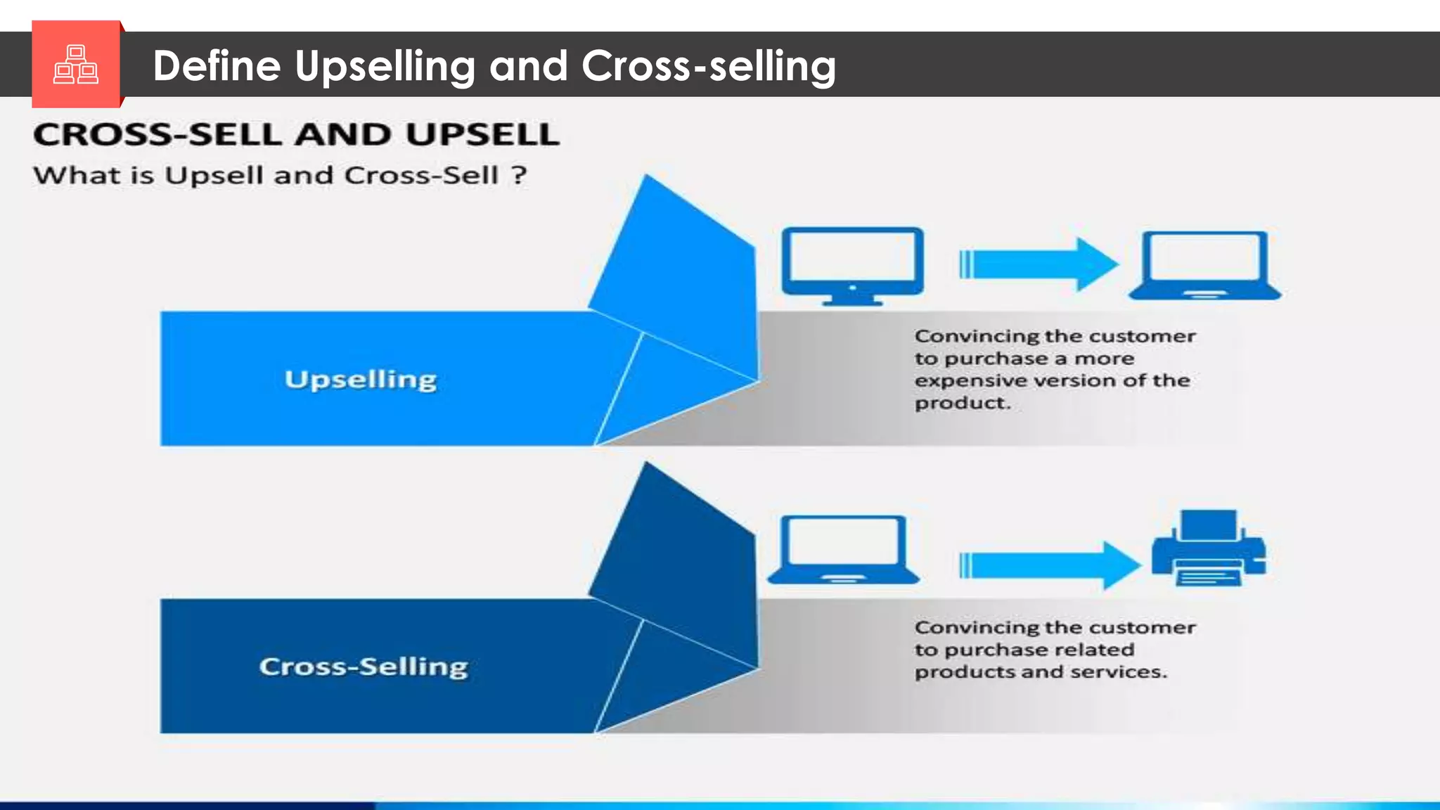 Negotiation, upselling&cross selling | PPTX