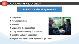 Negotiation, upselling&cross selling | PPTX