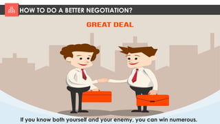 Negotiation, upselling&cross selling | PPTX