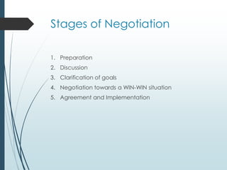 Negotiation (Valley at Work) | PPTX