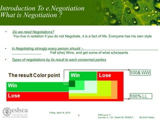 Negotiation Via Information Technology | PPT | Email | Internet
