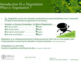 Negotiation Via Information Technology | PPT | Email | Internet
