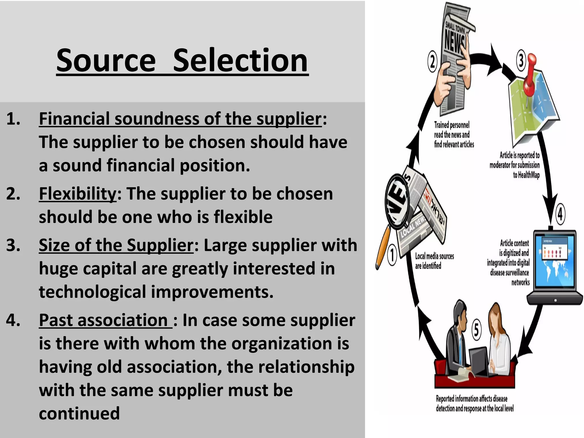 Negotiation with the suppliers | PPT